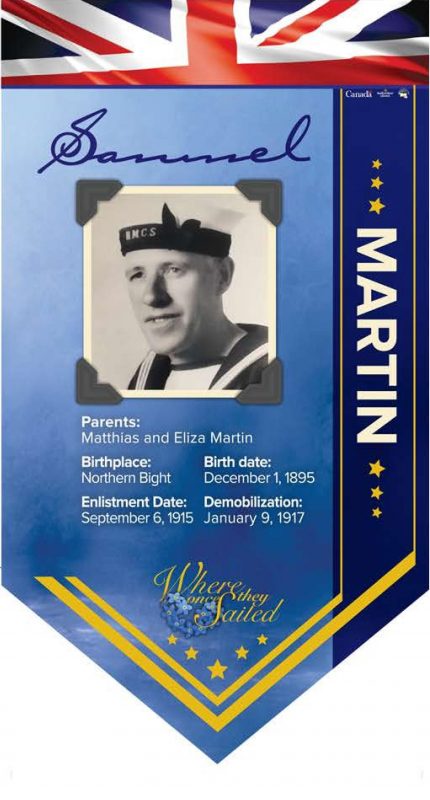 Samuel Martin, 1866X